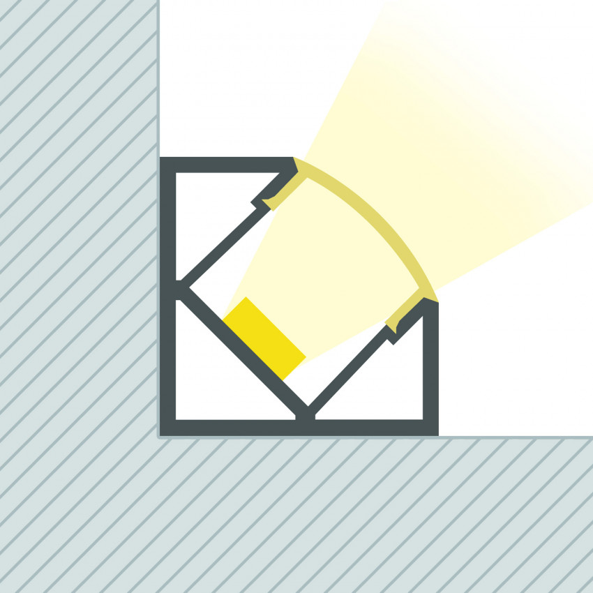 Hoekprofielen - Ledkia