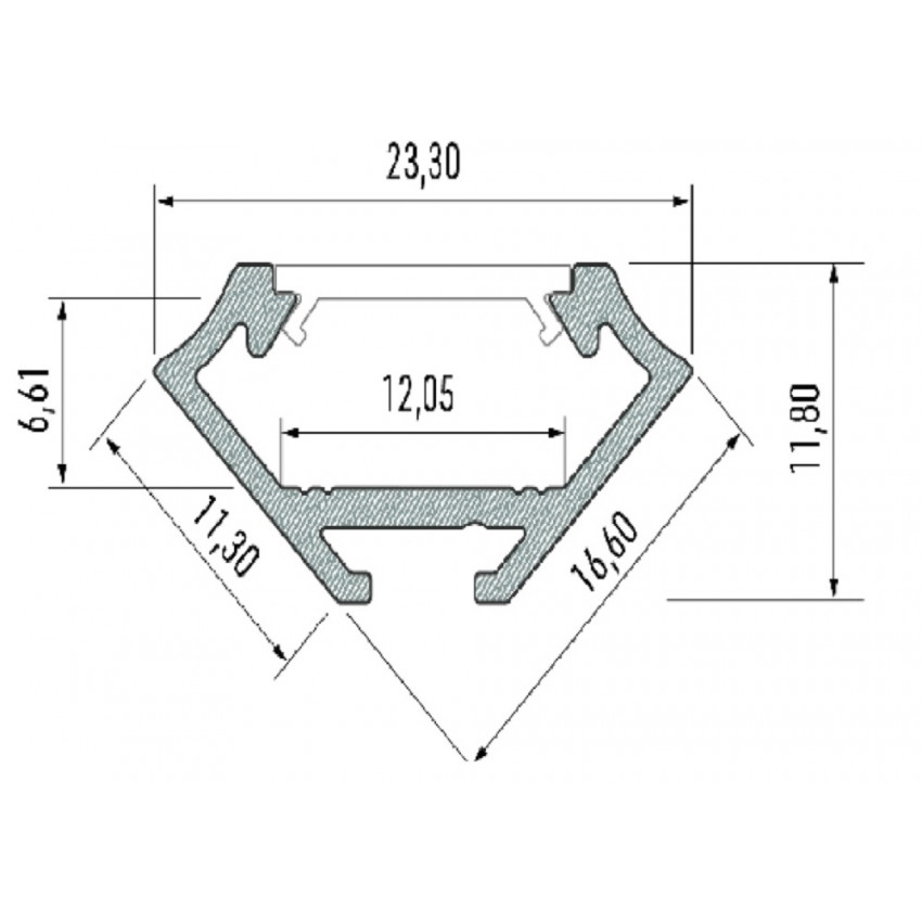 Hoekprofielen - Ledkia
