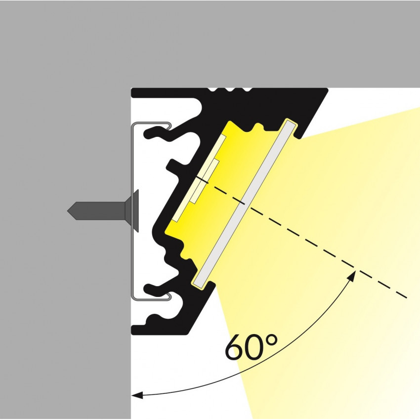 Hoekprofielen - Ledkia
